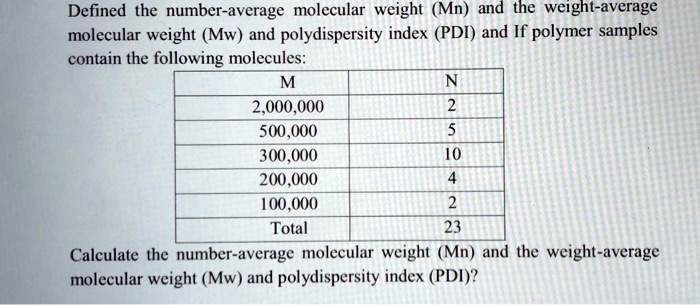 Polymer Defined the number-average molecular weight (Mn) and the weight ...
