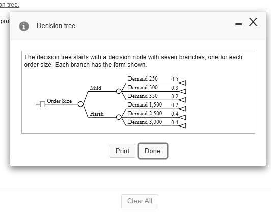 tree proj x decision tree the decision tree starts with decision node ...