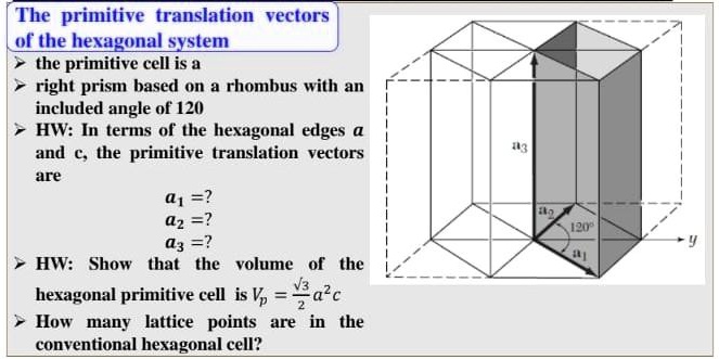 SOLVED: The primitive translation vectors of the hexagonal system are the right prism based on ...