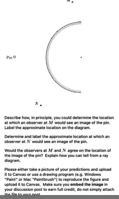Pin N Describe how, in principle, you could determine the location at ...