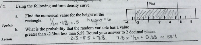 SOLVED: Using the following uniform density curve: Find the numerical value for the height of ...