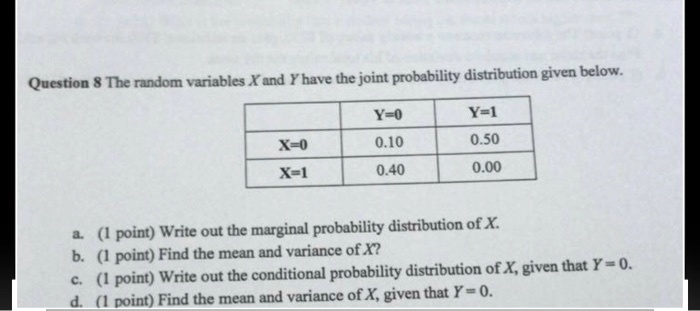 question 8 the random variables xand y have the joint probability distribution given below y 0 y ...