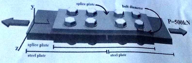 two steel plates are connected by a pair of splice plates with eight ...