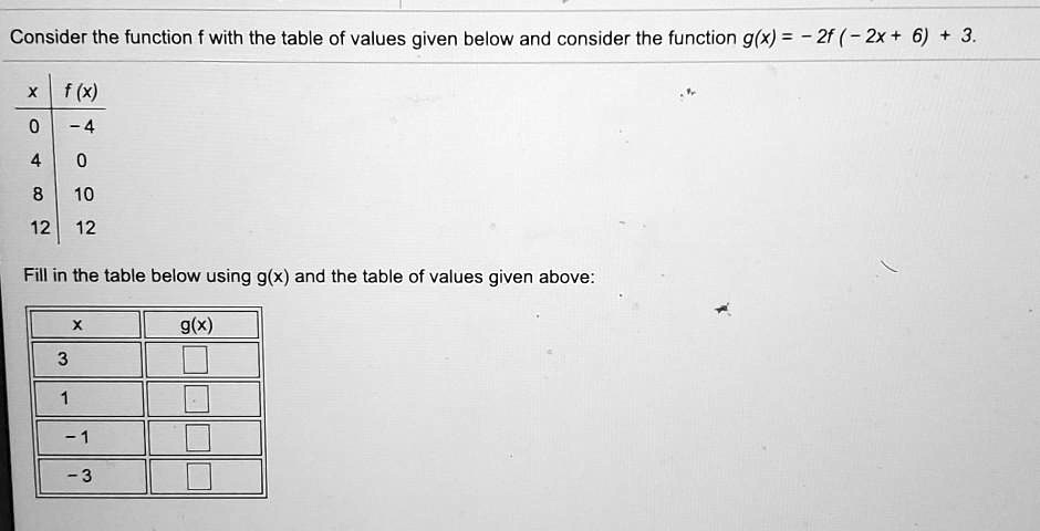 SOLVED: Consider the function f with the table of values given below and consider the function g ...