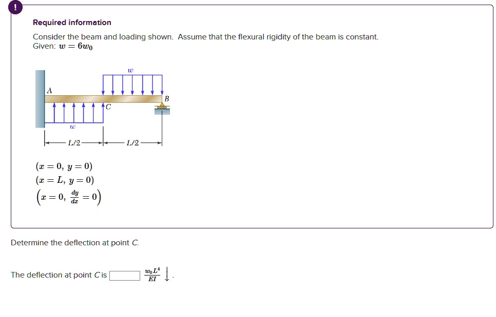 SOLVED: Consider the beam and loading shown. Assume that the flexural ... SOLVED: Consider the beam and loading shown. Assume that the flexural ...