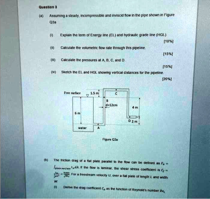 Question 3 (a) Assuming a steady, incompressible and inviscid flow in ...