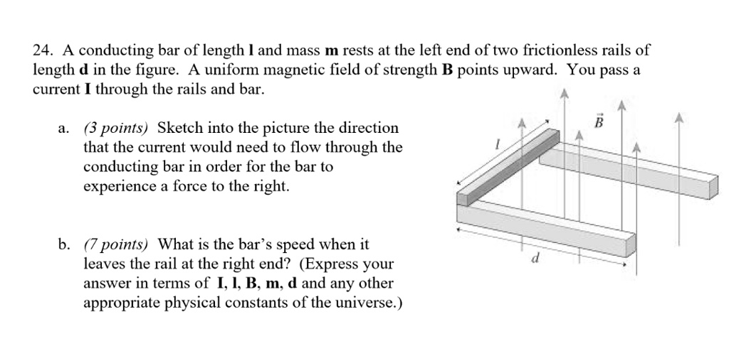 SOLVED: 24. conducting bar of length and mass m rests at the left end ...
