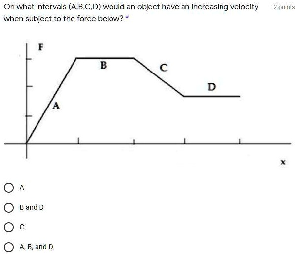 SOLVED: On what intervals (A,B,C,D) would an object have an increasing ...