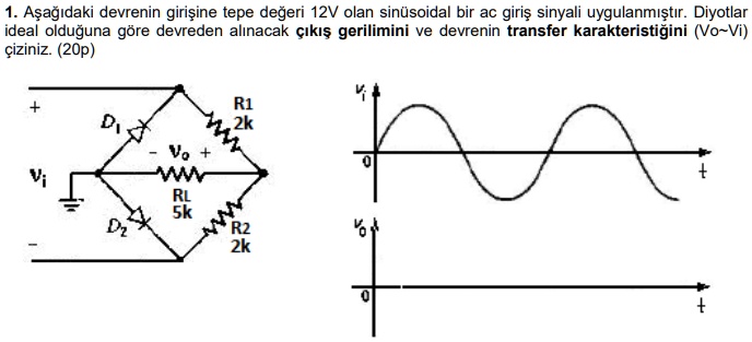 SOLVED: A sinusoidal AC input signal with a peak value of 12V is ...