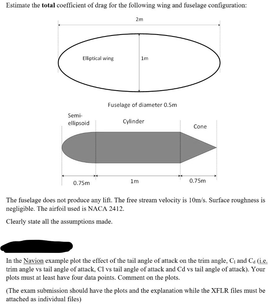 SOLVED: Estimate the total coefficient of drag for the following wing ...