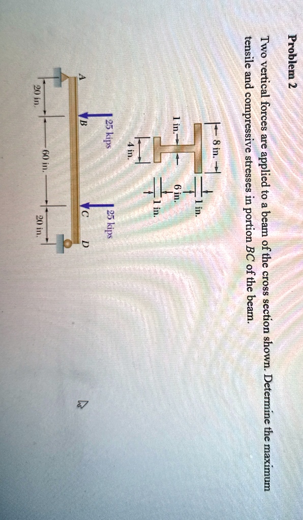 Problem 2 Two vertical forces are applied to a beam of the cross section shown. Determine the ...