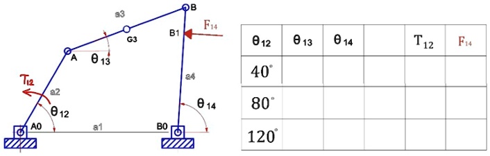 B a3 F14 B1 G3 ?12 ?13...