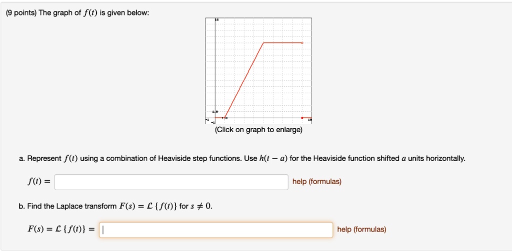 SOLVED:9 points) The graph of f(t) is given below: Click on graph to ...