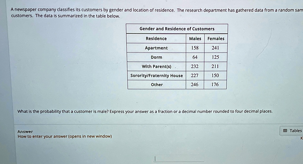 SOLVED: A newspaper company classifies its customers by gender and location of residence. The ...