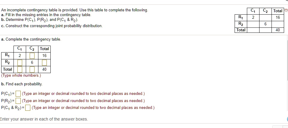 An incomplete contingency table is provided. Use this table to complete the following: Fill in ...