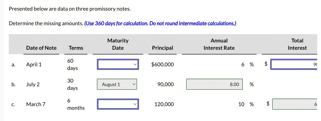 SOLVED: Presented below are data on three promissory notes. Determine ...