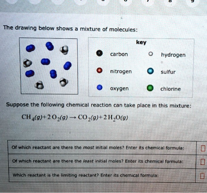 The drawing below shows a mixture of molecules: key carbon hydrogen ...