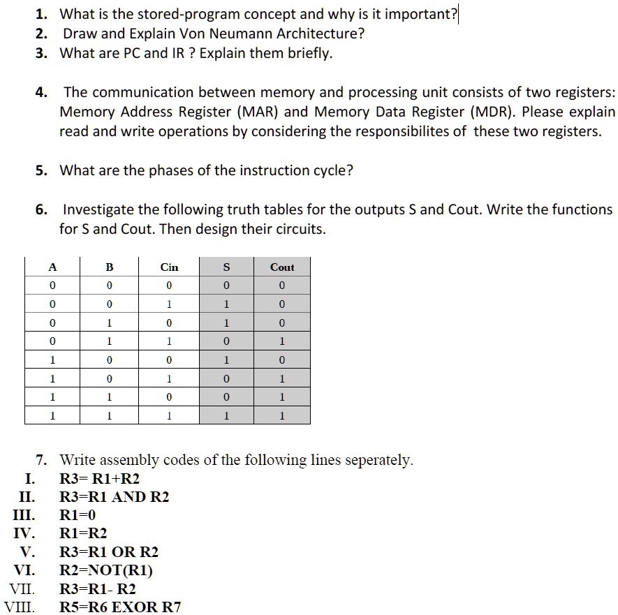 SOLVED: 1. What is the stored-program concept and why is it important ... SOLVED: 1. What is the stored-program concept and why is it important ...
