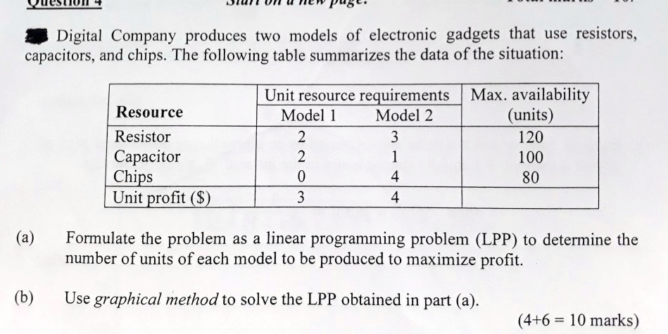 SOLVED: Cutu7 P"s Digital Company produces two models of electronic ...