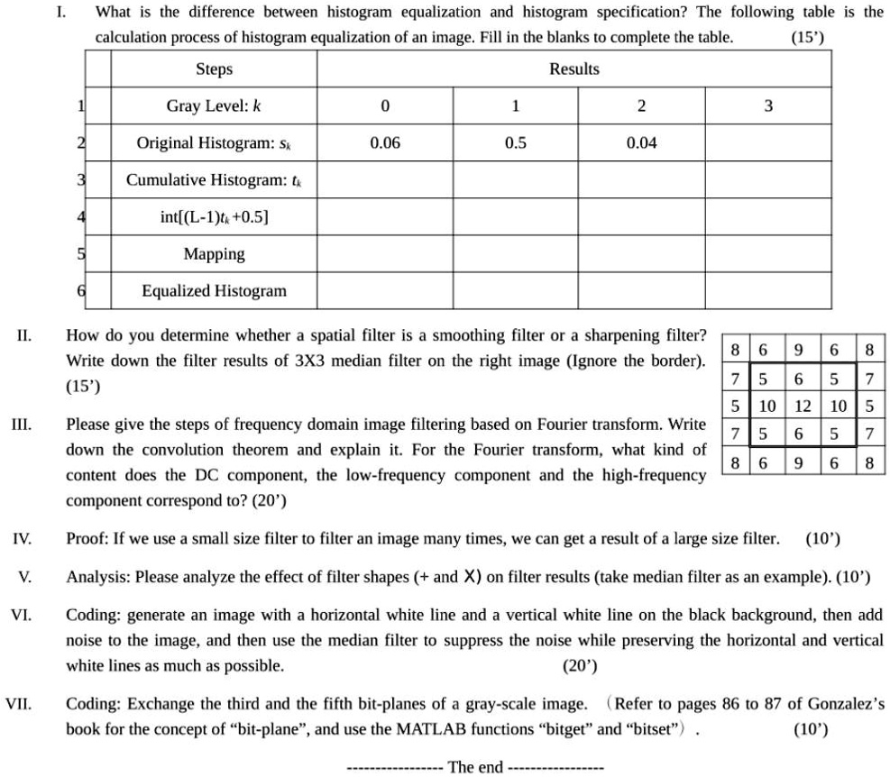 Solved Please Give All Answer What Is The Difference Between Histogram Equalization And