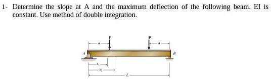 SOLVED: Determine the slope at A and the maximum deflection of the following beam. EI is ...