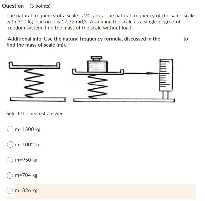 SOLVED: The natural frequency of a scale is 24 rad/s. The natural ...