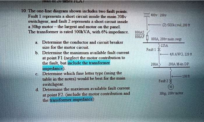 SOLVED: The one-line diagram shown includes two fault points. Fault 1 represents a short circuit ...