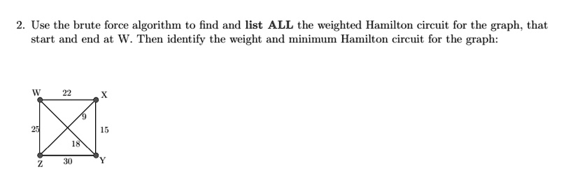 SOLVED: Use the brute force algorithm to find and list ALL the weighted Hamilton circuit for the ...