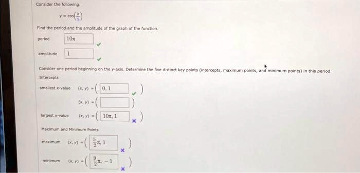 Consider the following. y = cos((x)/(5)) Find the period and the ...