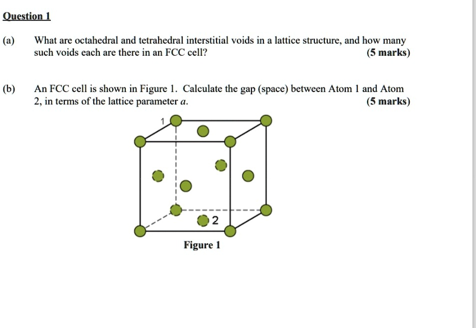 Question 1 (a) What are octahedral and tetrahedral interstitial voids ...