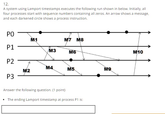 SOLVED: A system using Lamport timestamps executes the following run ...