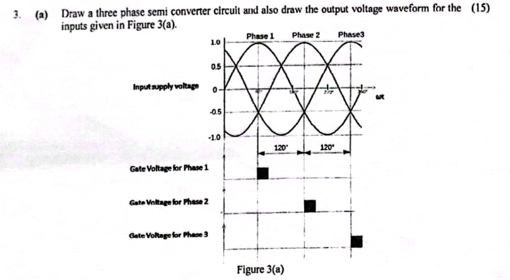 SOLVED: Draw a three-phase semi-converter circuit and also draw the output voltage waveform for ...