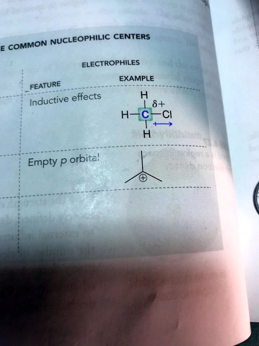 SOLVED: NUCLEOPHILIC CENTERS COMMON ELECTROPHILES EXAMPLE FEATURE ...