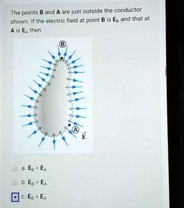 SOLVED: The points B and A are just outside the conductor shown; If the ...