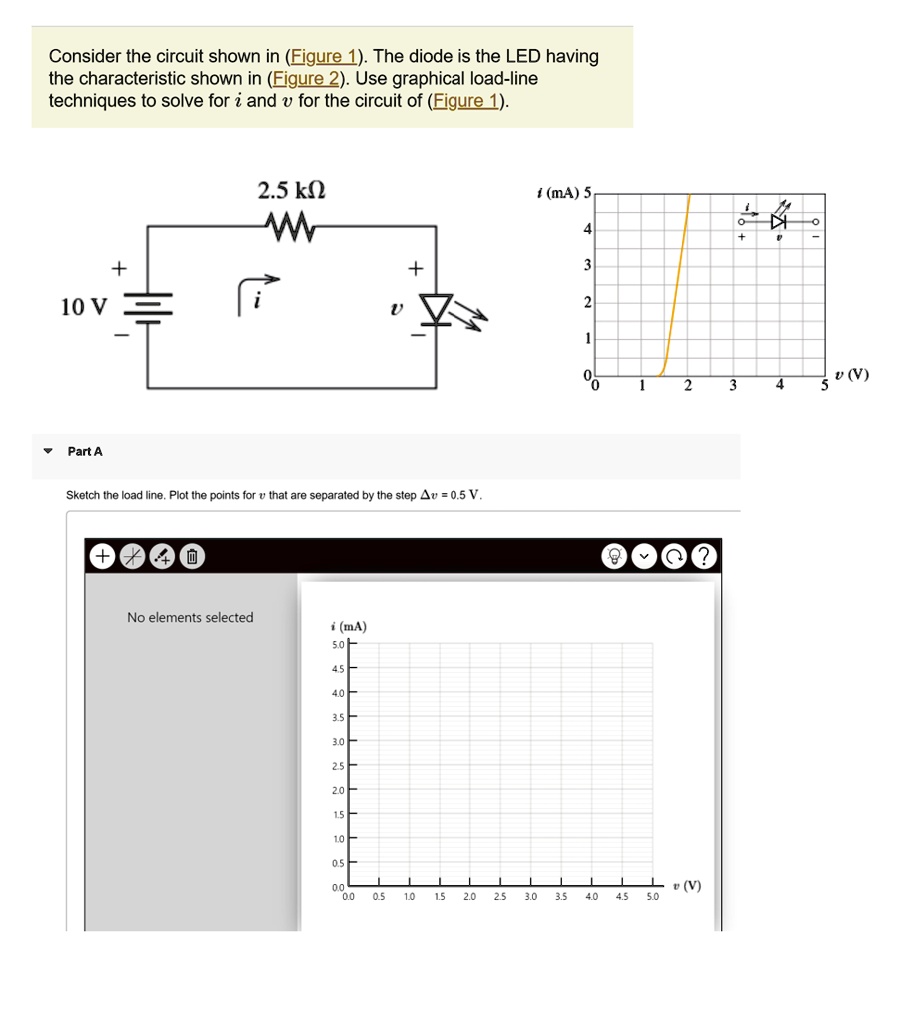 consider the circuit shown in figure 1 the diode is the led having the characteristic shown in ...