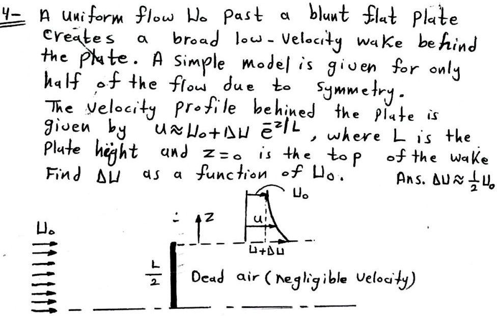 A uniform flow U0 past a blunt flat plate creates a broad low-velocity ...