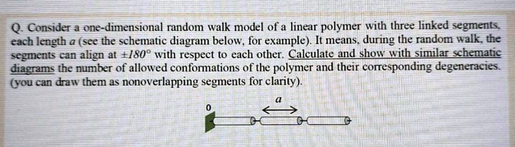 SOLVED: Consider a one-dimensional random walk model of a linear polymer with three linked ...