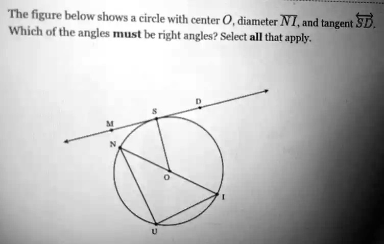 SOLVED: The figure below shows a circle with center O, diameter NZ, and tangent SD. Which of the ...