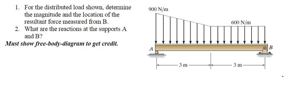 1. For the distributed load shown, determine the magnitude and the ...