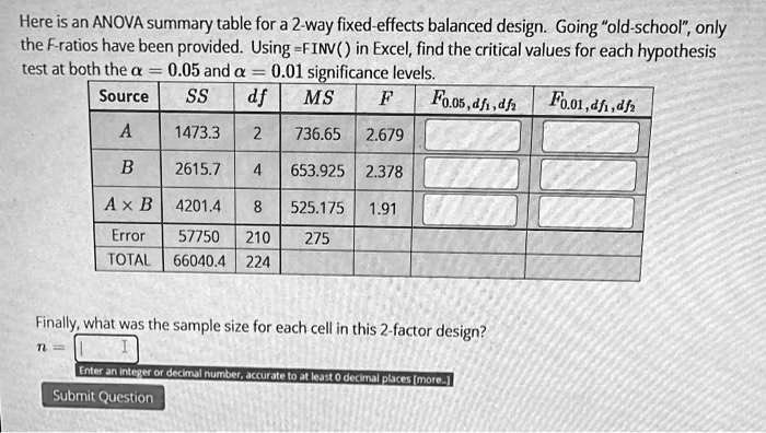 SOLVED: QUESTION: Here is an ANOVA summary table for a 2-way fixed ...