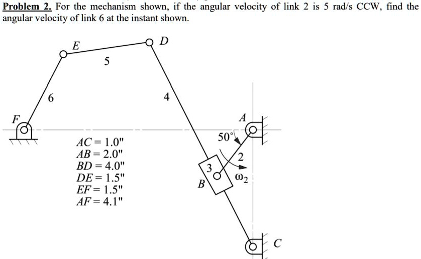 SOLVED: For the mechanism shown, if the angular velocity of link 2 is 5 rad/s CCW, find the ...