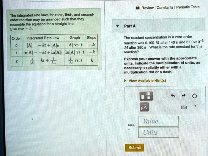 SOLVED:Review Constants Perodic Table The integrated rale laws for zero ...