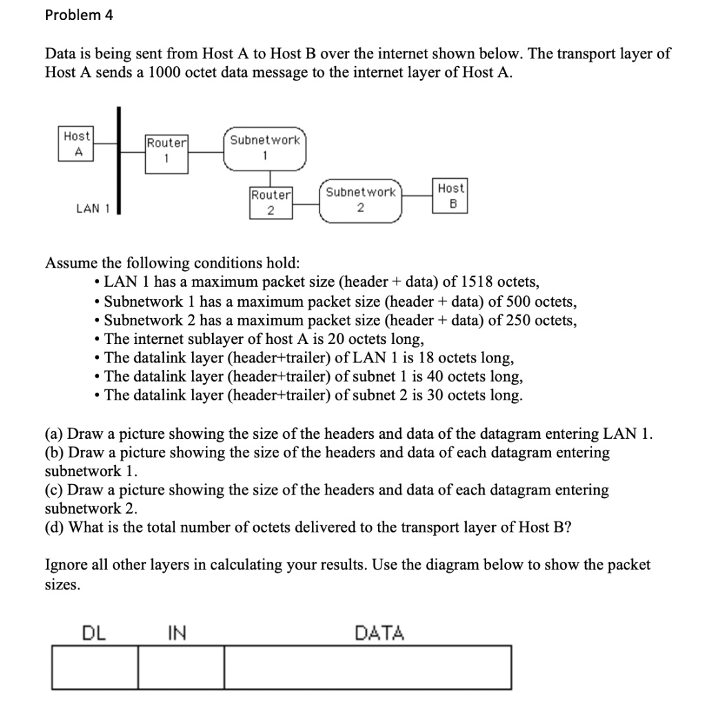 Problem 4 data is being sent from host a to host b over the...