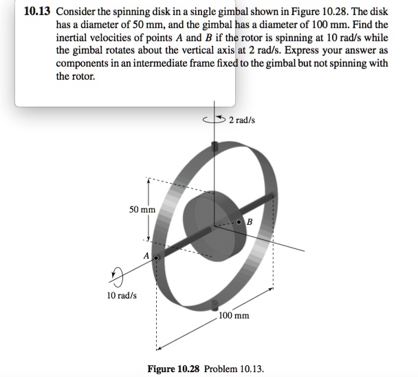 10.13 Consider the spinning disk in a single gimbal shown in Figure 10. ...