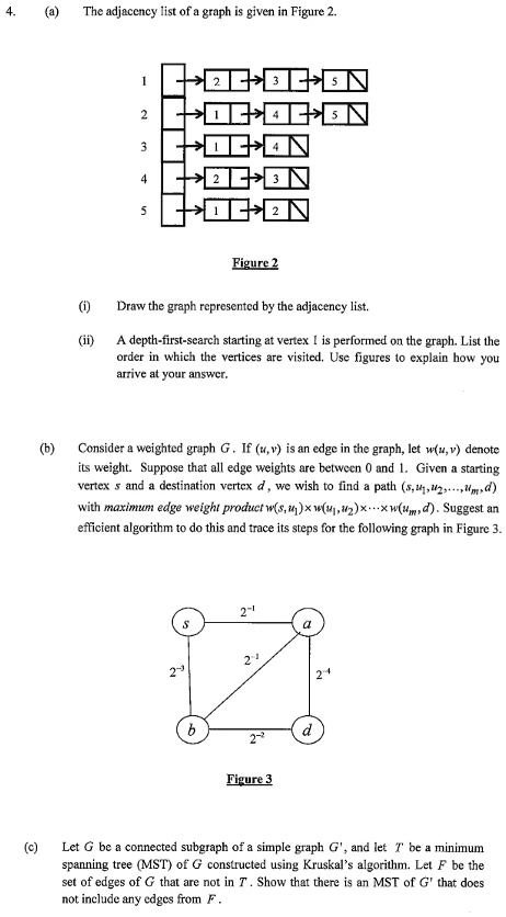 4. (a) The adjacency list of a graph is given in Figure 2. 1 → 2 → 3 → ...