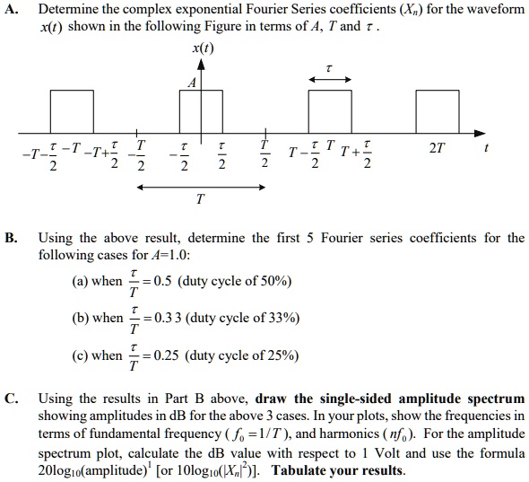 SOLVED: Determine the complex exponential Fourier Series coefficients I ...