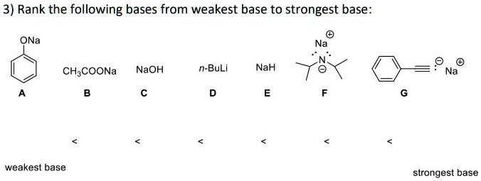 SOLVED: 3) Rank the following bases from weakest base to strongest base: ONa CH_COONa NaOH n ...