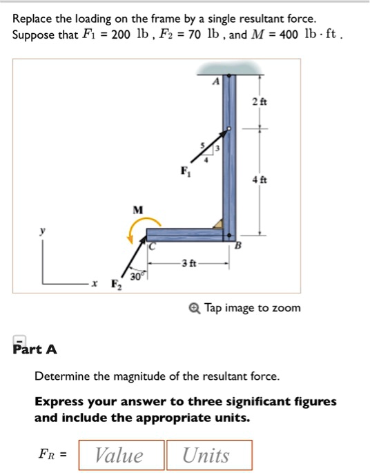 replace the loading on the frame by single resultant force suppose that fi 200 1b fz 70 1b and m ...
