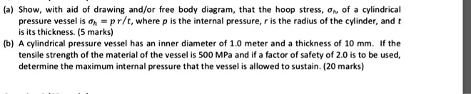 SOLVED: (a) Show, with the aid of a drawing and/or free body diagram ...