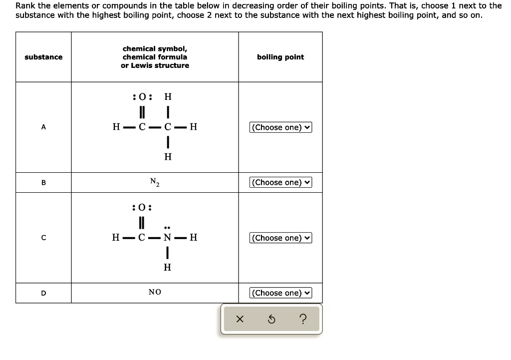 rank the elements or compounds in the table below in decreasing order of their boiling points ...